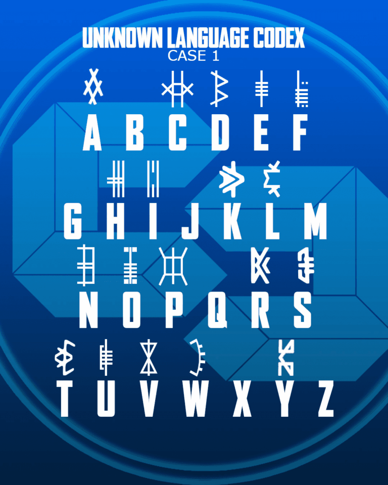 GOTG Vol 3: 'High Evolutionary' Name Hidden in Second Alphabet