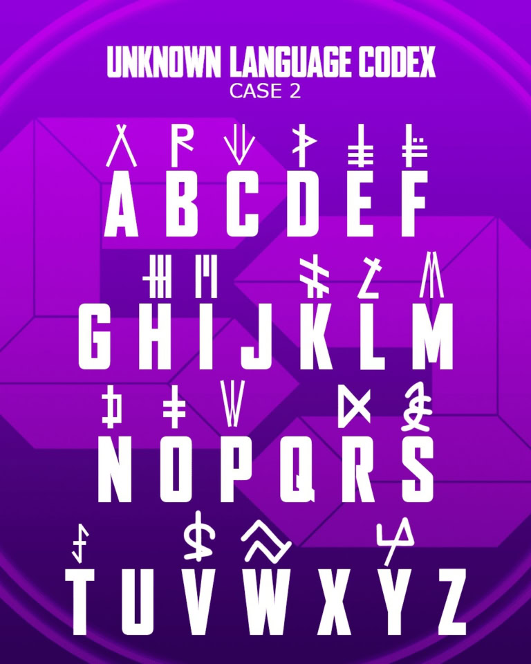 GOTG Vol 3: 'High Evolutionary' Name Hidden in Second Alphabet