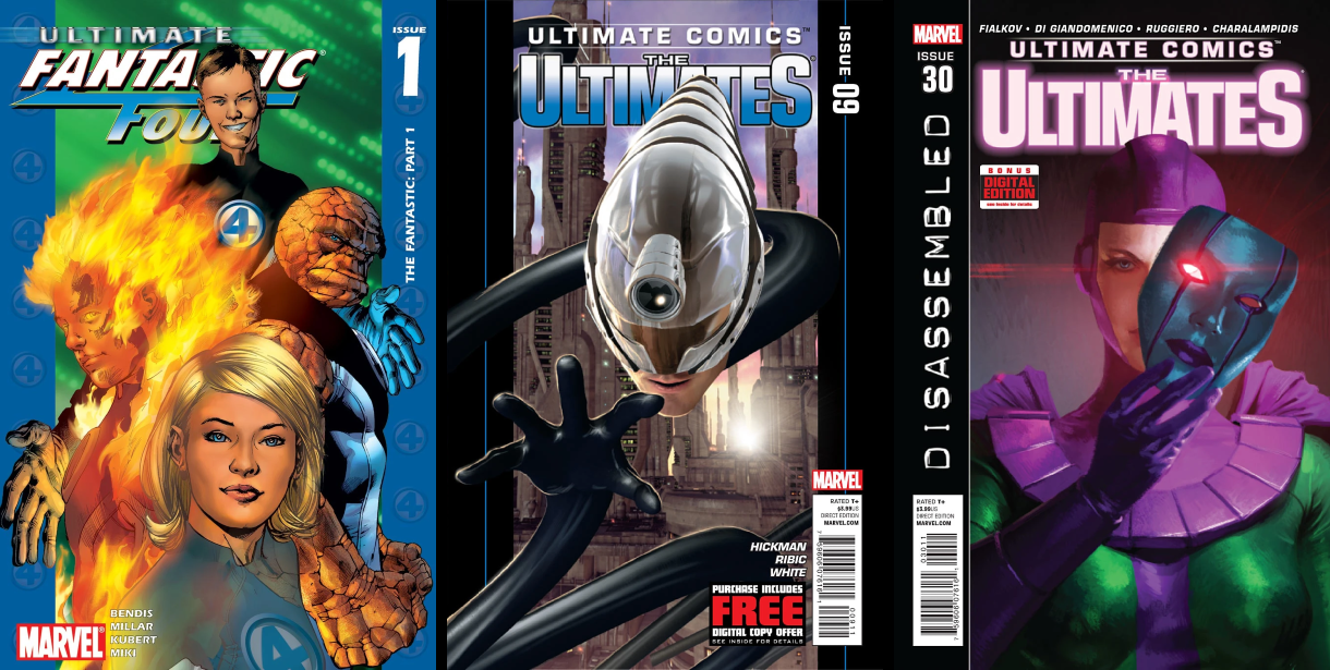 Secret Wars Comics Reading Guide
