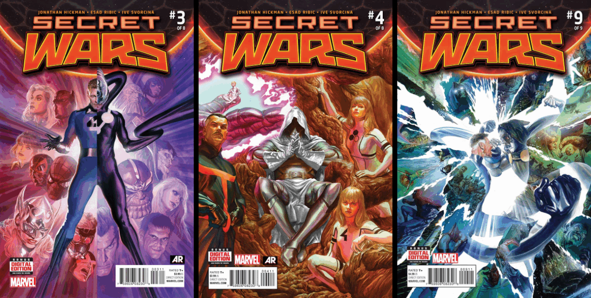 Secret Wars Comics Reading Guide