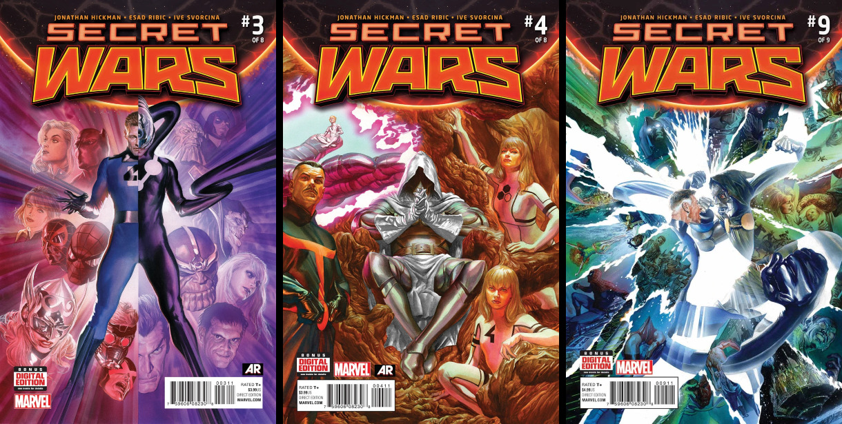 Secret Wars Comics Reading Guide