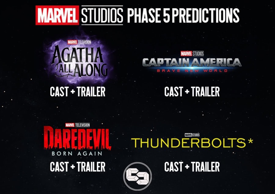Predicting Marvel Studios' Hall H Panel at SDCC 2024