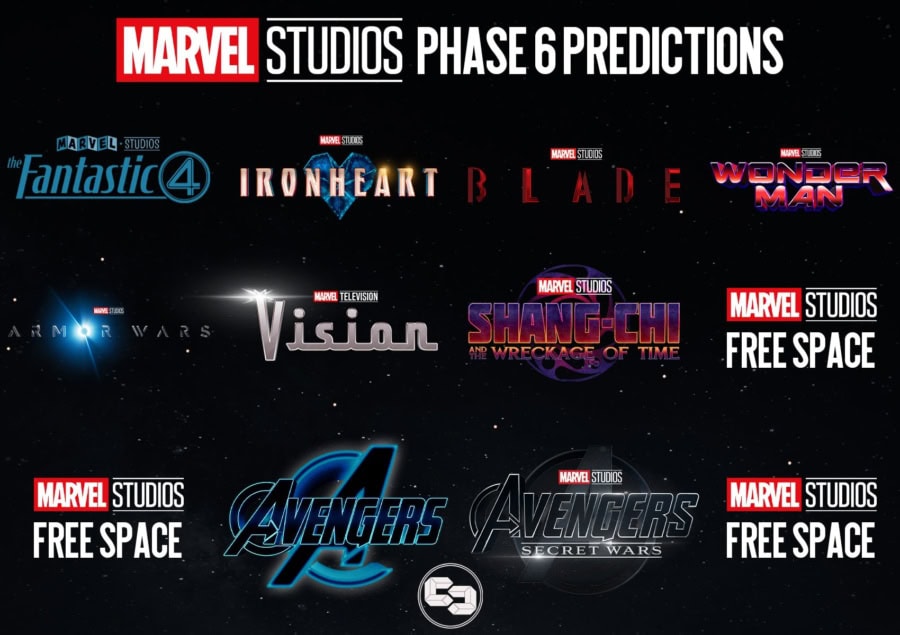 Predicting Marvel Studios' Hall H Panel at SDCC 2024