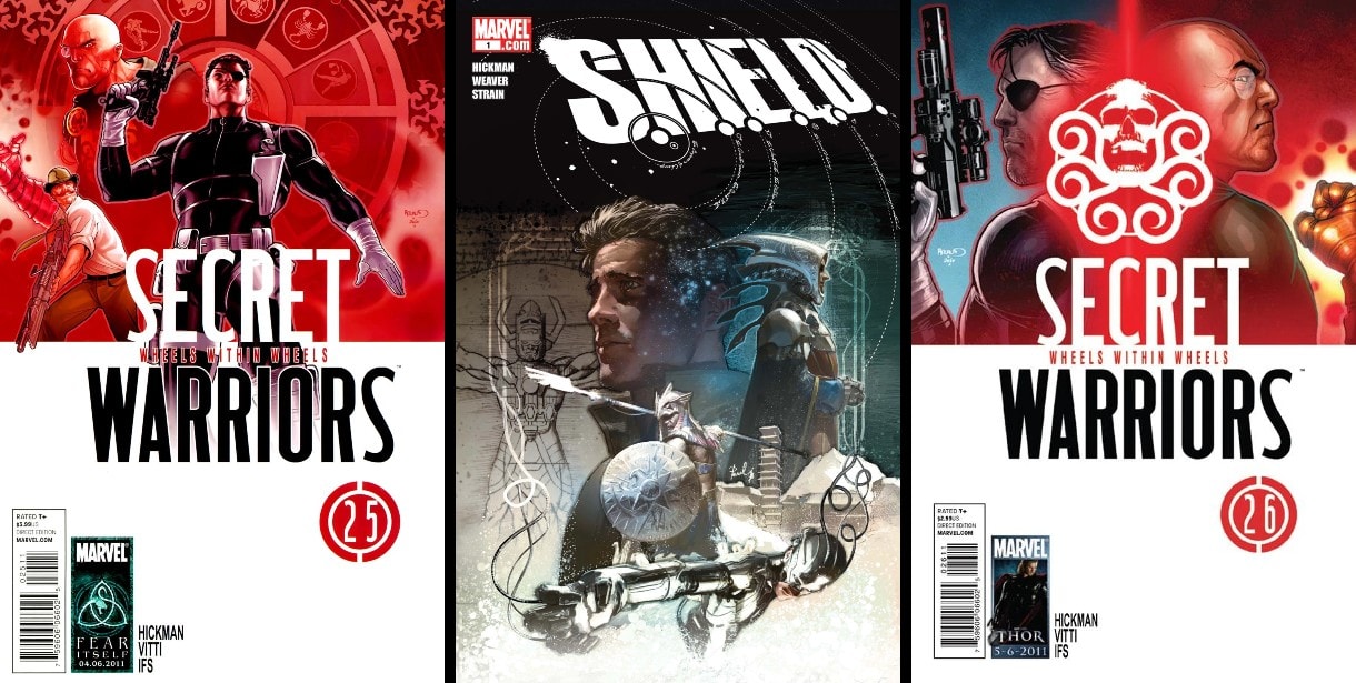 Secret Wars Comics Reading Guide