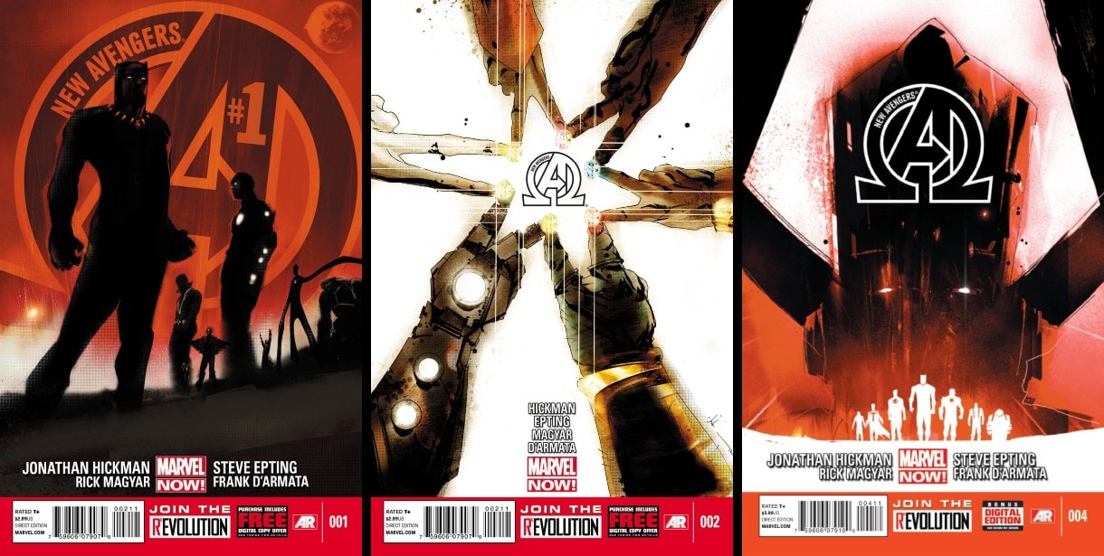 Secret Wars Comics Reading Guide